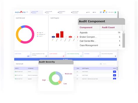Audit And Monitoring Pricing Cost And Reviews Capterra Uk 2025