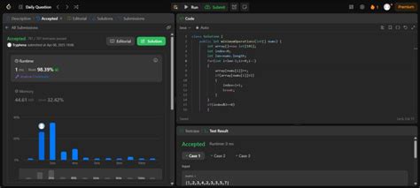 Leetcode Java Greedyalgorithm 100dayschallenge Problemsolving