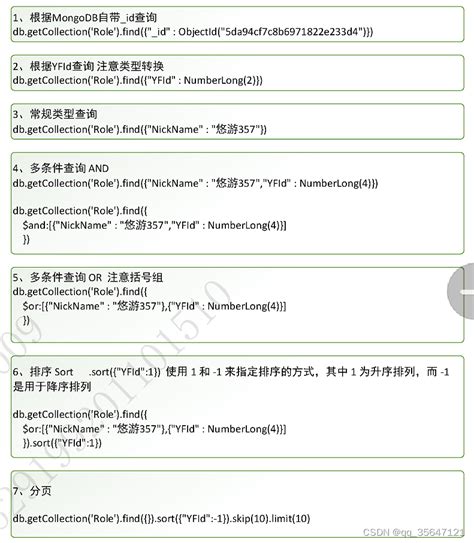 Mongodb和redis Csdn博客