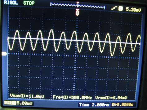 Hacklet 36 Oscilloscope Projects Hackaday Hacklet 36 Oscilloscope Projects Hackaday