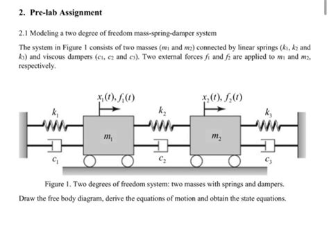 solved please draw the bond graph then identify and derive