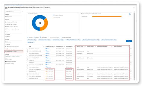 Mip Framework As A Service Go Remote Cloud