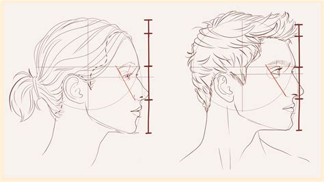 여자의 얼굴 그림의 옆모습