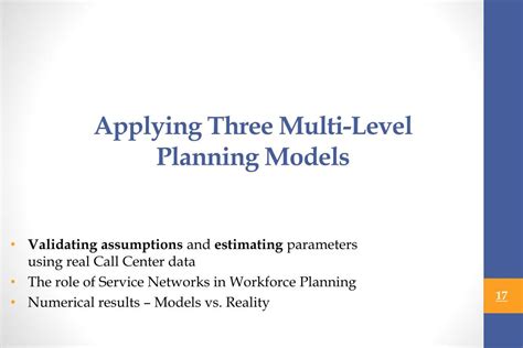 Ppt Multi Level Workforce Planning In Call Centers Powerpoint Presentation Id1471799
