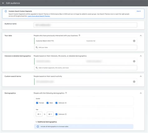 How To Make Google S Performance Max Work For Ecommerce Brands