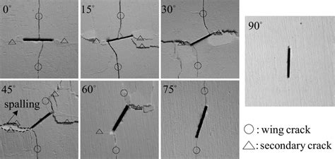 Crack Patterns On The Surface Of Specimens Containing One Preexisting