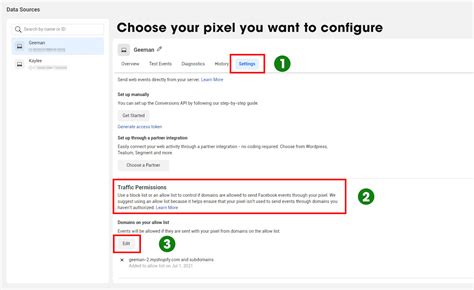 The Most Common Errors With The Conversion Api Event