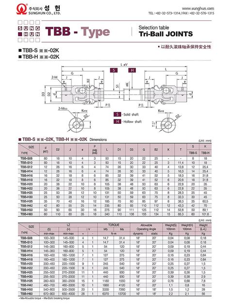 Tbb S 02k H 02k [c] Tbb Series Sunghun Co Ltd