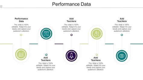 Performance Data In Powerpoint And Google Slides Cpb Presentation Graphics Presentation