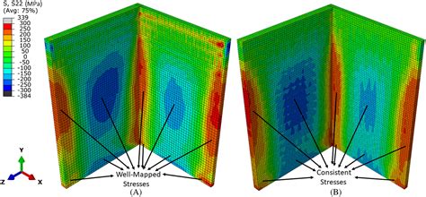 Finite Elementbased Numerical Modeling Framework For Additive Manufacturing Process