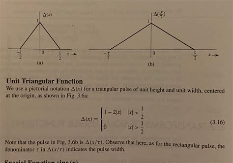 A x AC 1 0 1 들 2 a b Unit Triangular Function Chegg com