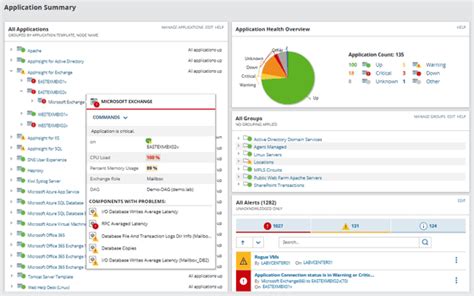 Wmi Monitoring Software Solarwinds