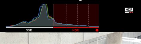lightroom mobile doesn t render hdr photos properl adobe product