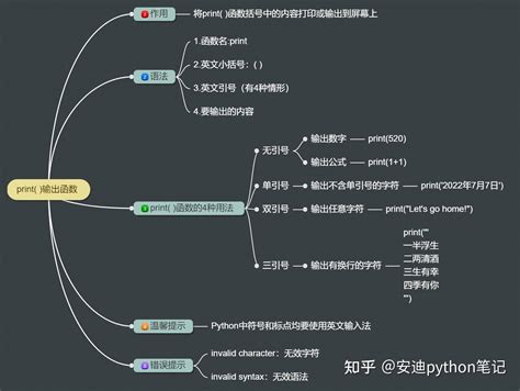 Python 的 print 输出函数 知乎