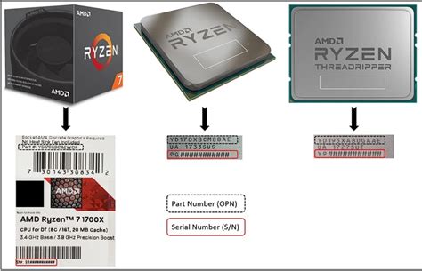 Warranty Service EPYC Server CPUs Purchased New In Box
