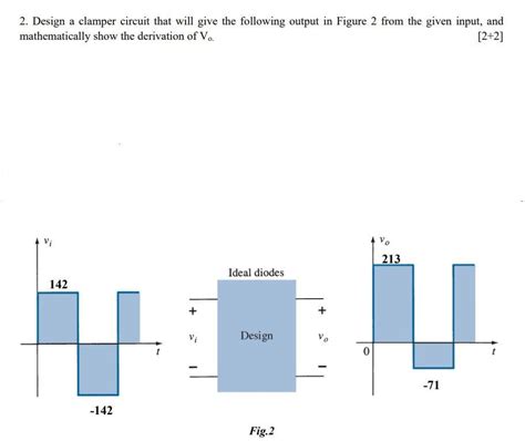 discussion 2 design a clamper circuit that will give the following
