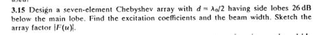 Solved 315 Design A Seven Element Chebyshev Array With