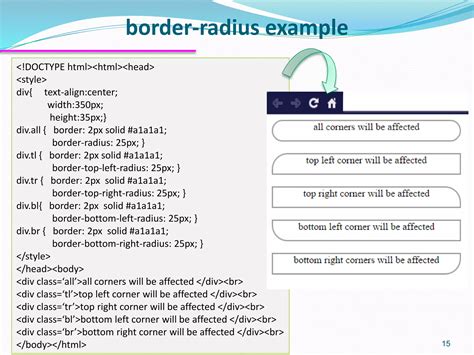 Web Design Course Css Lecture 3 Ppt