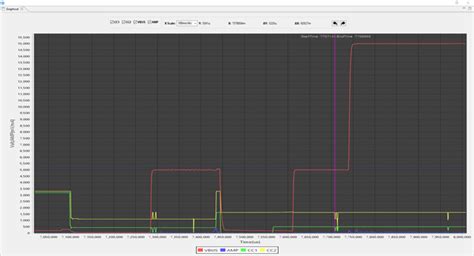 USB C PD Negotiation Q A Power Management EngineerZone