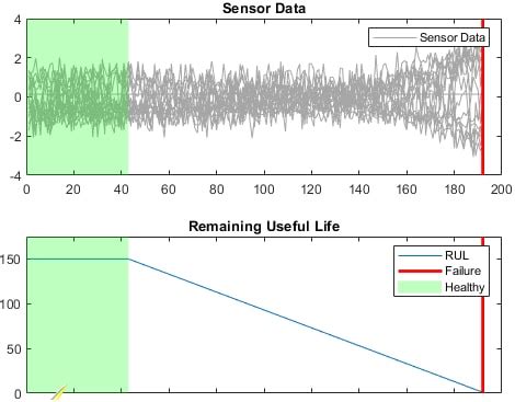 MATLAB R B Free Download Latest Version