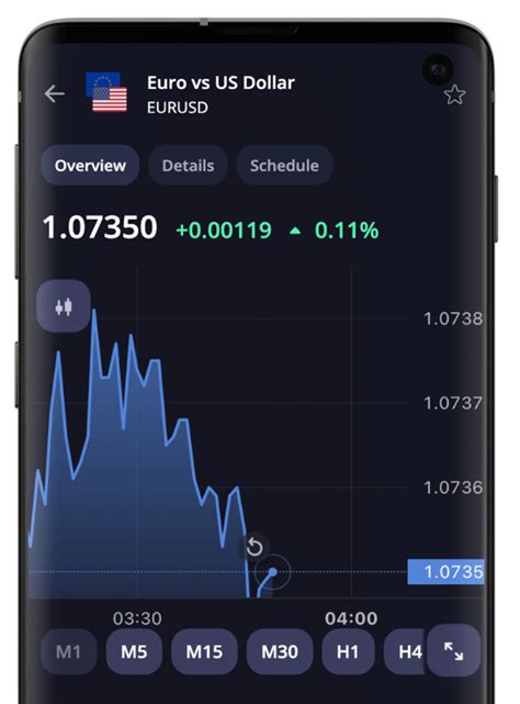 Jetvix Online Cfd Platform