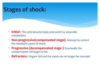 Shock Its Types And Management Pptx