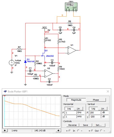 No Floating Nodes Part 2 Edn