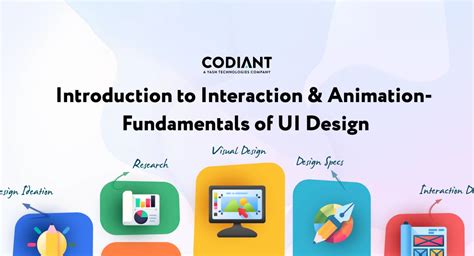 Fundamentals Of UI Design Interactions And Animations Part