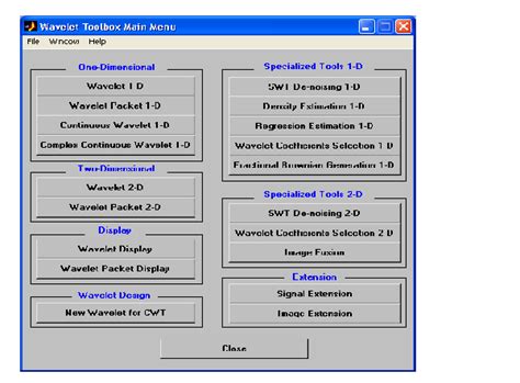 Wavemenu Wavelet Toolbox