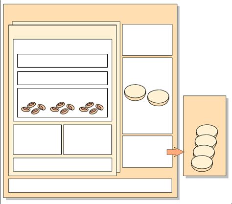 Product Summary 2 2 Self Service Applications Using Ibm Websphere V5 0 And Ibm Mqseries