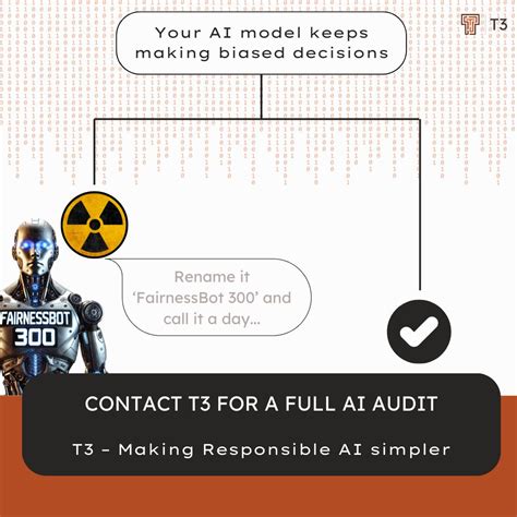 Ai Chatgpt Artificialintelligence Techinnovation Futureofwork T3 T3