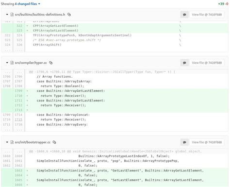 Wills Root Rope2 Hackthebox Writeup Chromium V8 Fsop Glibc Heap