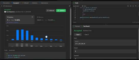 Sharmi Rajendran On Linkedin 100daysofcode
