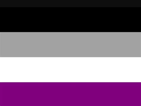Explaining Sexualities Lgbt Amino