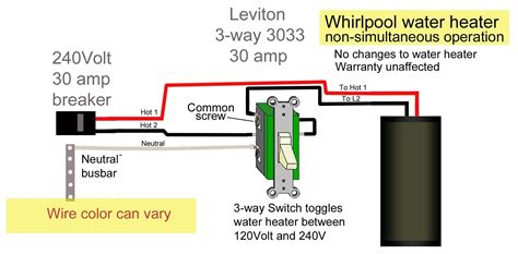 277 Volt Light Switch Wiring