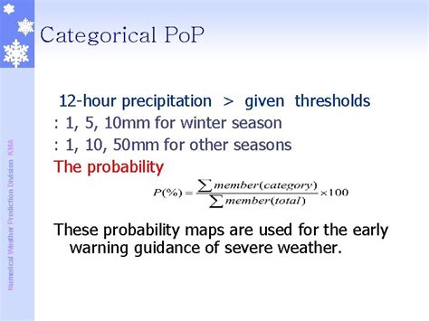 Introduction Of KMA Statistic Model And Ensemble System