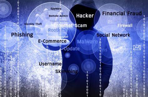 Snc Solutions On Linkedin Itsecurity Onlinesecurity Cybersecurity Employee