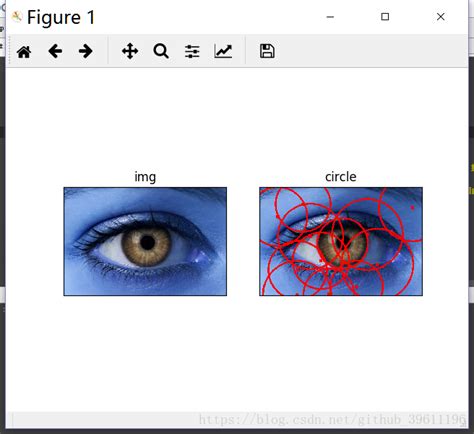 Cv2霍夫圆环检测（houghcircle）cv2houghcircles Csdn博客