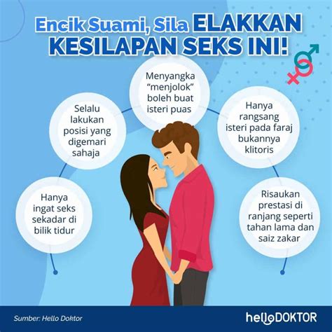 Seks Lelaki Ini Perkara Kaum Adam Kena Hadam Baru Lebih Yakin
