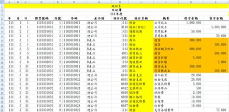 會計師教你用 Excel 處理會計帳務及製作財務報表（含營業稅申報實務） Mastertalks