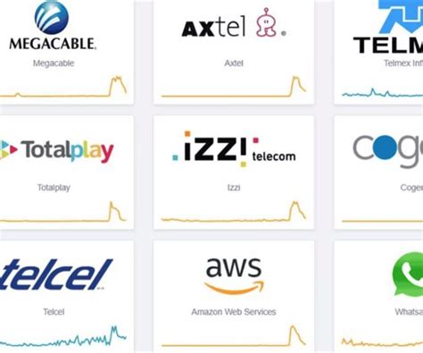Nacional Interrupción Masiva De Servicios Digitales Afecta A México