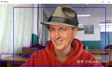 Pytorch使用fasterrcnn实现目标检测 知乎