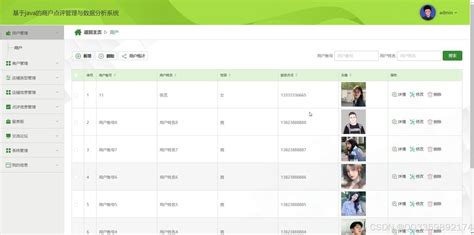 基于springbootvue的商户点评管理与数据分析系统源码lw调试文档讲解spring Boot源码天空 Ai 工具集合社区