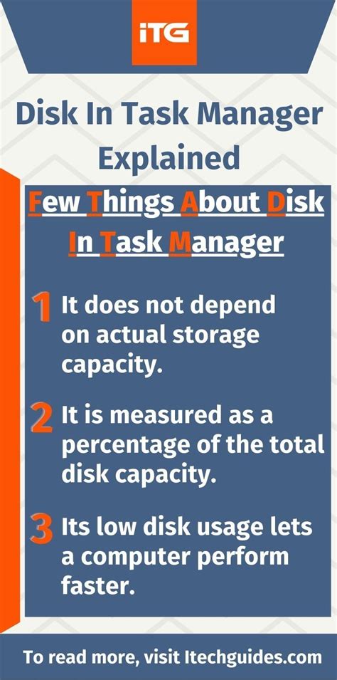 Disk In Task Manager Explained What It Means And How It Works Task Management Explained