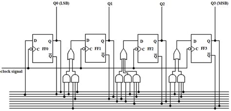 Bcd Counter Circuit Diagram