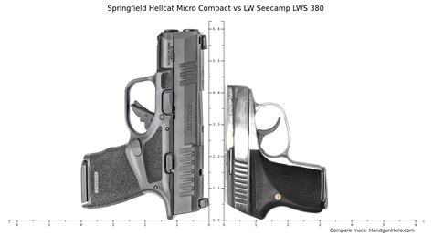Ruger Lcp Ii Vs Springfield Hellcat Micro Compact Vs Ruger Lcp Vs Lw Seecamp Lws 380 Vs Ruger