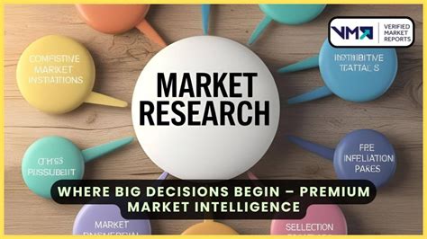 Malaysia Olefin Block Copolymer Obc Market Breakdown 2025