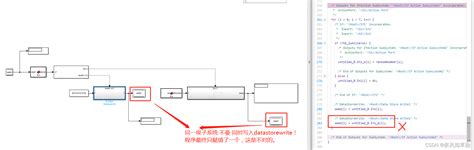 Mcu开发universal Debug Engine Csdn博客