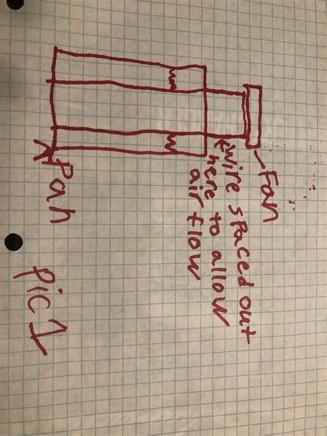 Thermal Penetration Depth Experiment