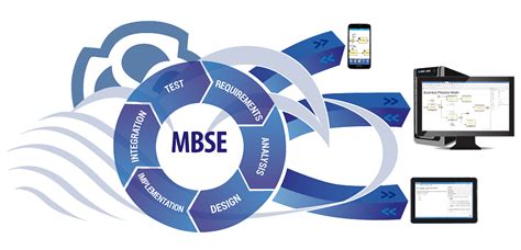 Esa Model Based System Engineering